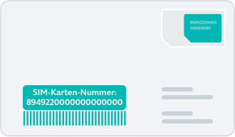 Wie aktiviere ich meine SIM-Karte?